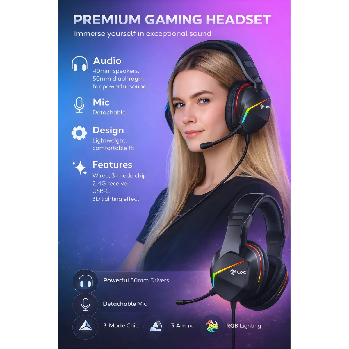 LOG H404 Wired Gaming Headset for PC & PS5 & PS4 , Xbox, Nintendo ...